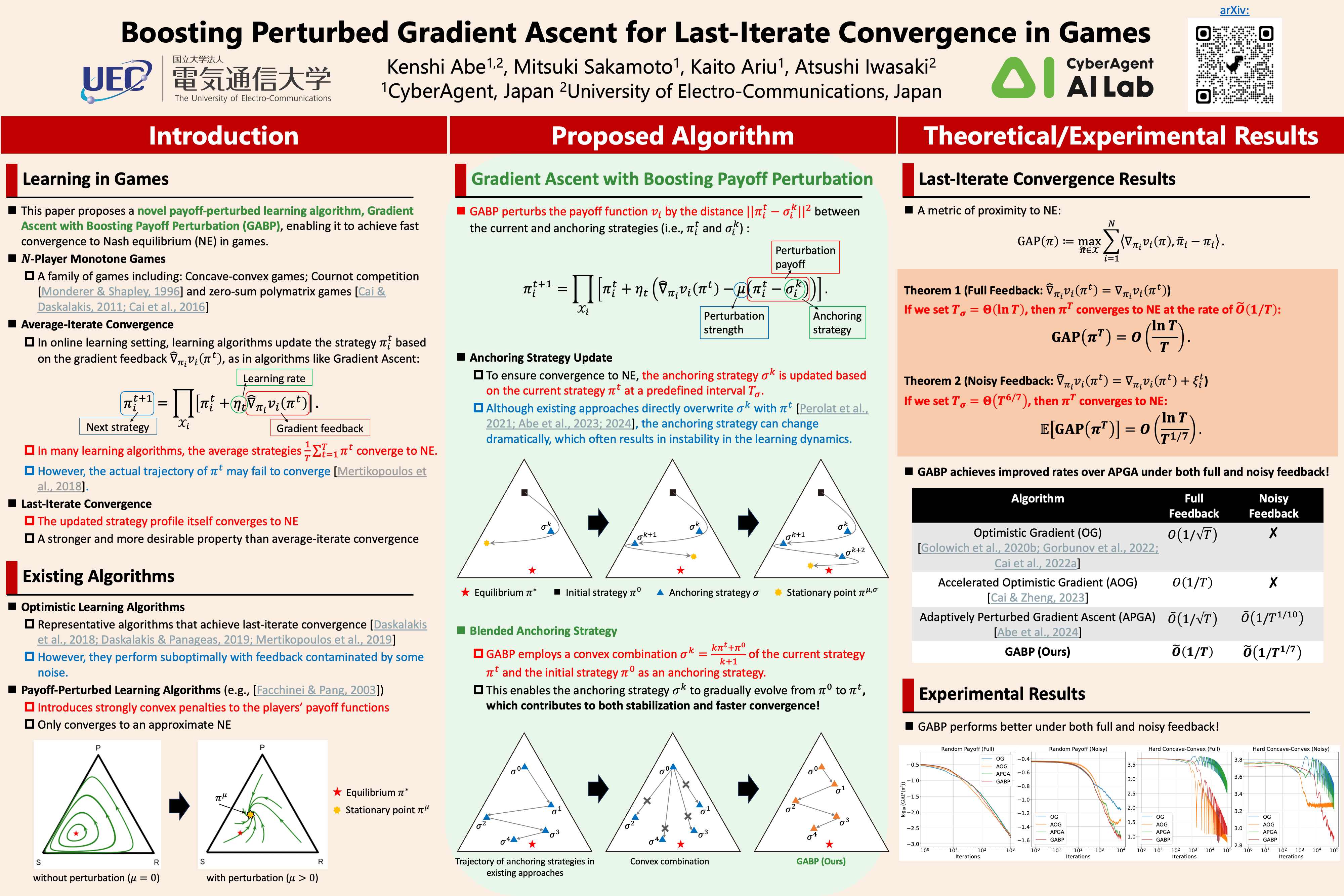 ICLR Poster Boosting Perturbed Gradient Ascent for Last-Iterate Convergence in Games